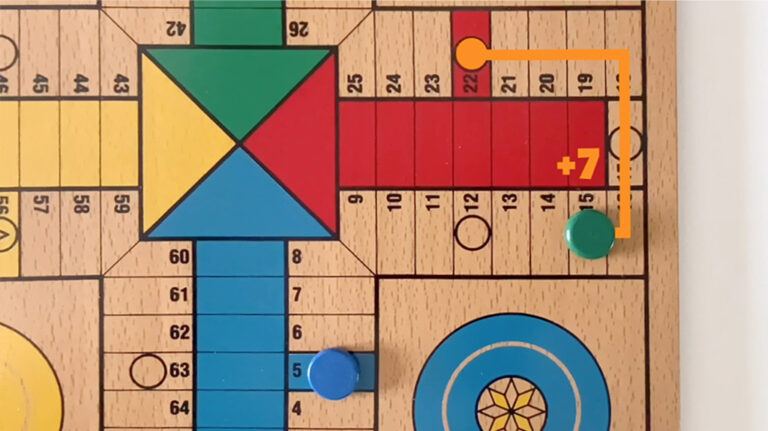 The Mathematics of Ludo - Rules, Probabilities and Strategy | Math4all
