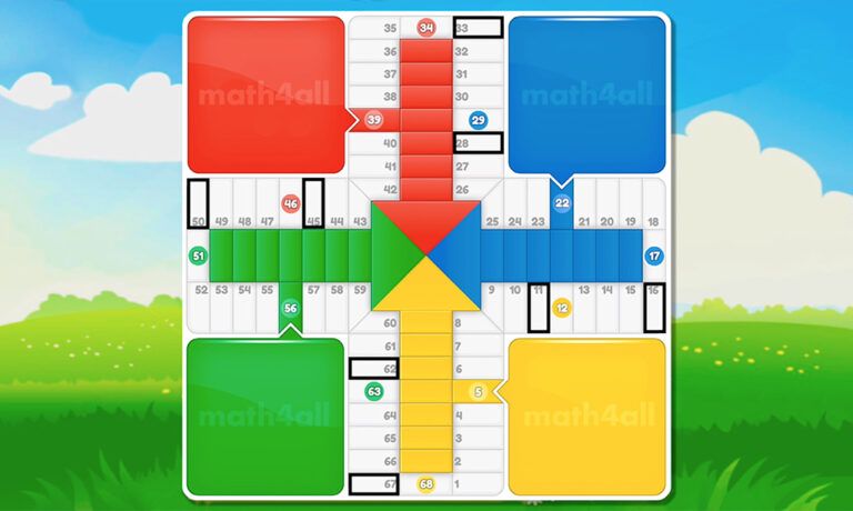 The Mathematics of Ludo - Rules, Probabilities and Strategy | Math4all