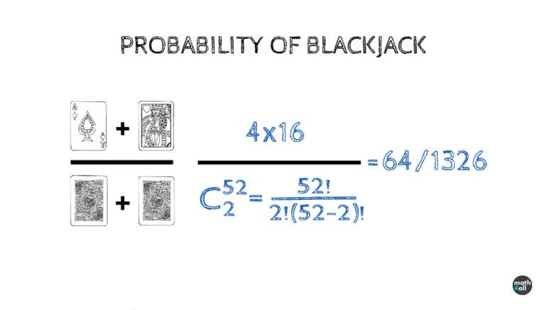 The Mathematics of Blackjack | Math4all