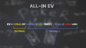 The Mathematics of Poker - Range, Position and EV | Math4all