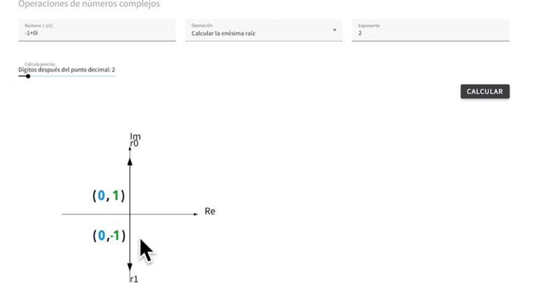 Los Números Complejos | Math4all