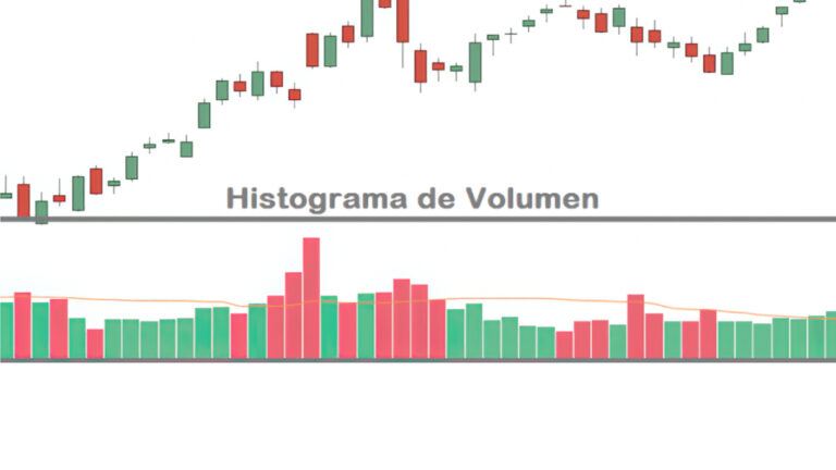 Las Matemáticas del Trading | Math4all