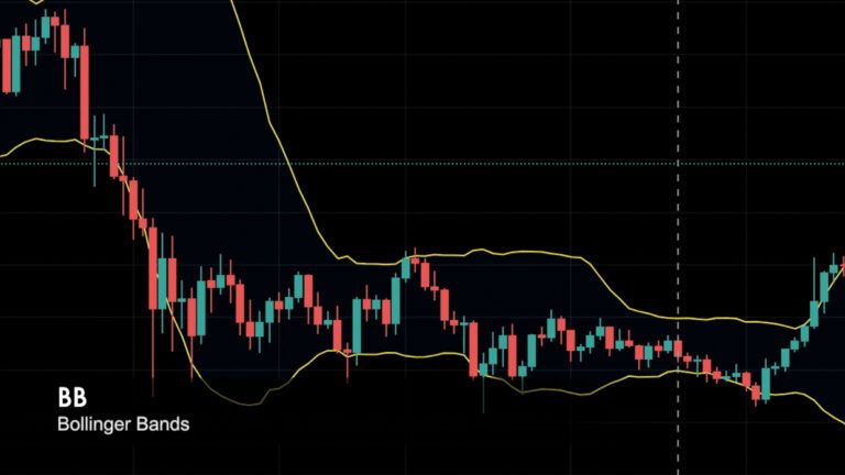 The Maths of Trading | Math4all