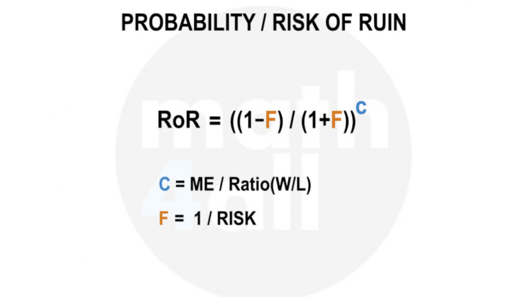 The Maths of Trading | Math4all