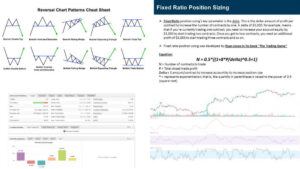 The Maths of Trading | Math4all