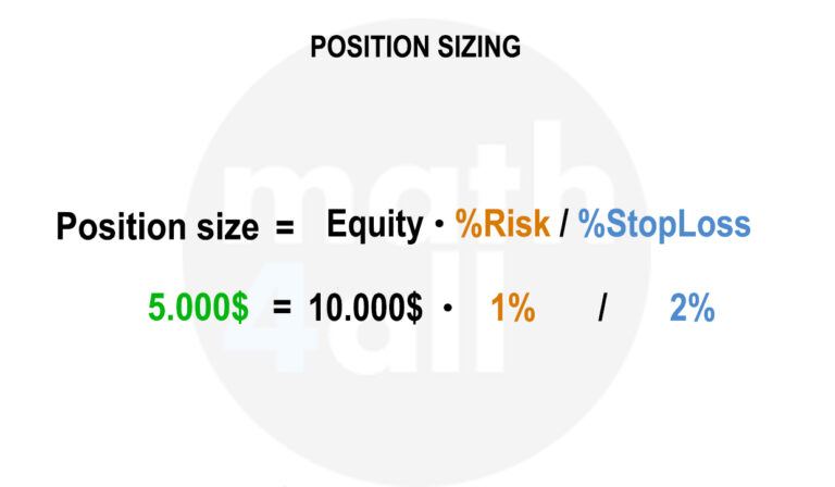 The Maths of Trading | Math4all